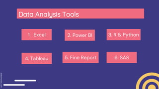 Week-9_Data-Analysis.ppt