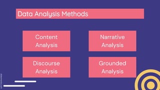 Week-9_Data-Analysis.ppt