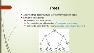 week-Lec 10Trees.pptx for dsa students in detail | PPTX