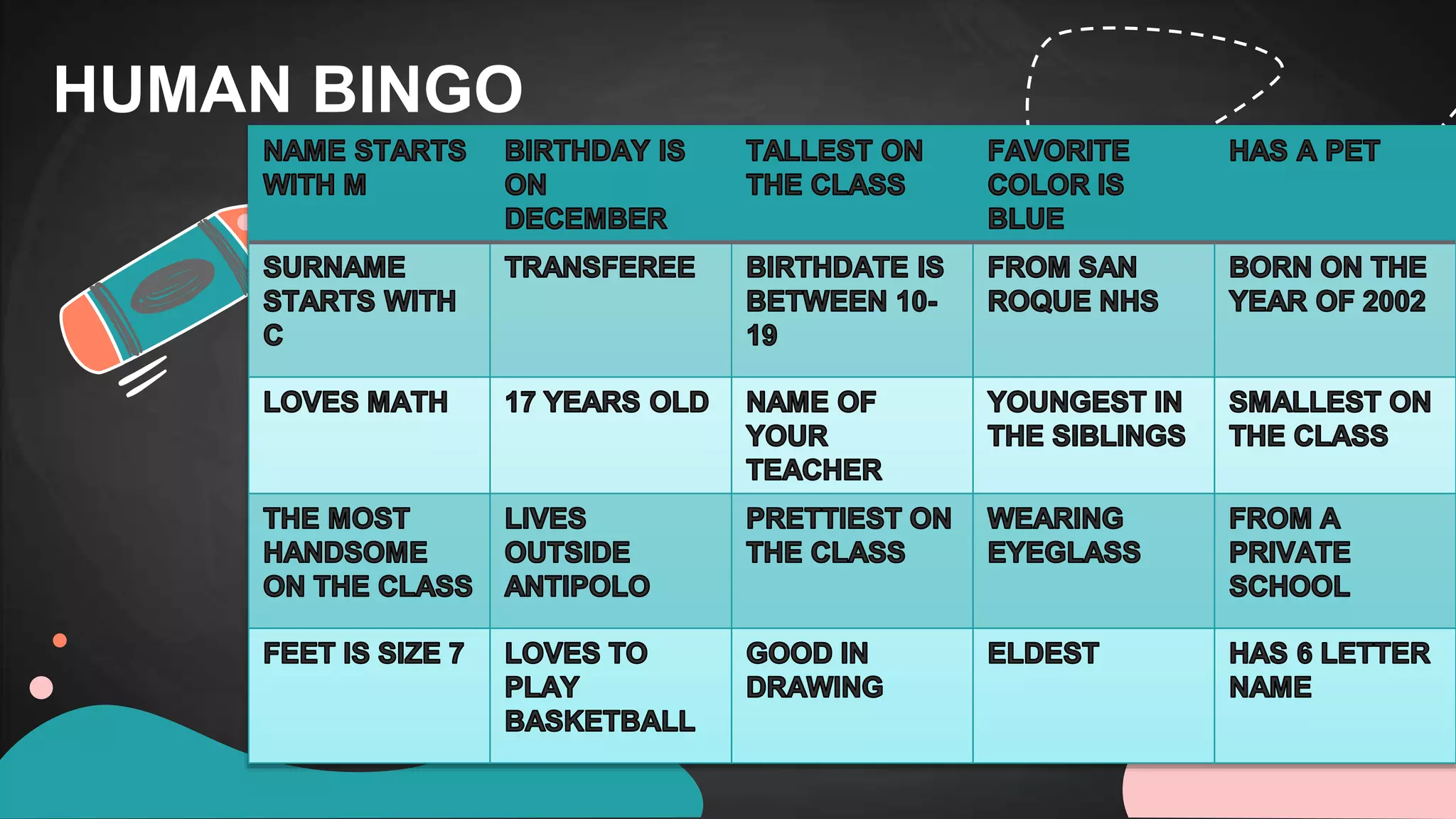 INTRODUCTION TO CLASS | PPTX