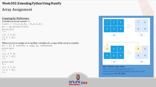 Week002-Presentation.pptx-638674812983397395.pdf