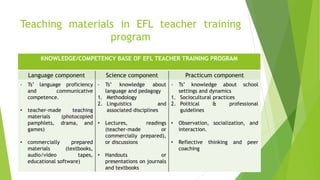 What we want materials for in EFL teaching | PPTX | Professional School ...