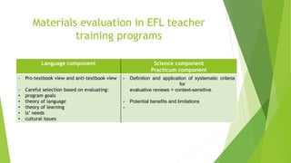 What we want materials for in EFL teaching | PPTX | Professional School ...