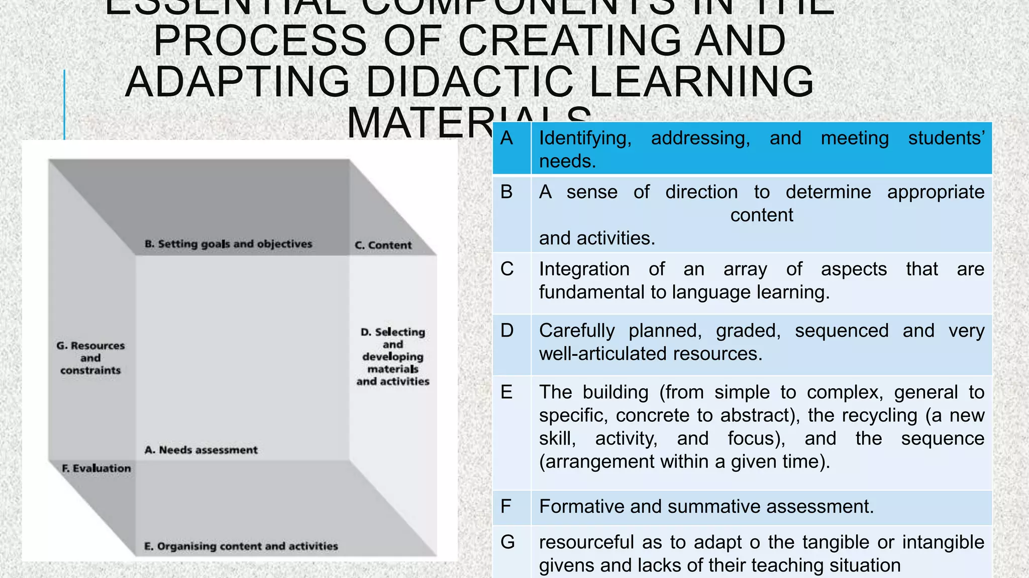 ELT materials key to fostering effectiveness | PPT