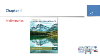 Chapter 1: Theory of programming languages | PPTX