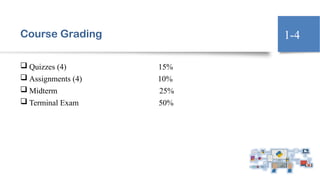 Chapter 1: Theory of programming languages | PPTX