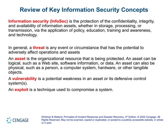 Week01-An Overview of Information Security and Risk Management_reduced.pptx