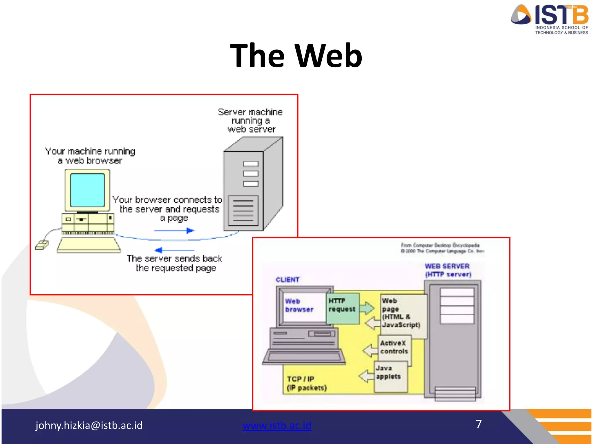 IS341 - Week01 the world wide web architecture | PDF