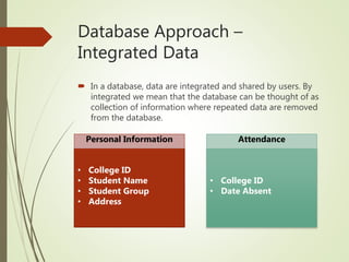 Database Concepts and Components | PPTX | Databases | Computer Software ...