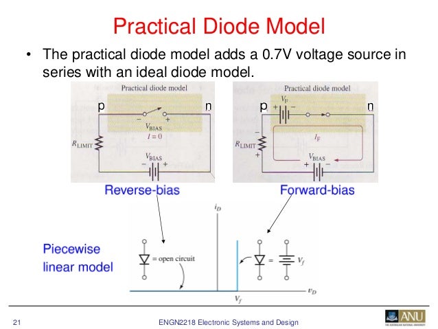 Week01 diode revision [revision]