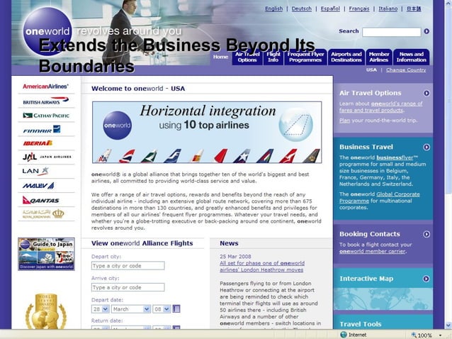 Strategic grid, business development model.ppt