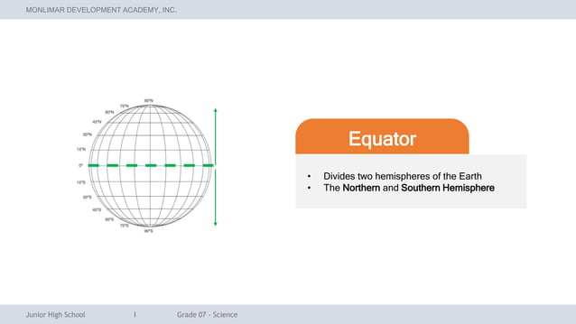 Week 01_Lesson_01_Locating_Places_Using_Coordinate_System.pptx