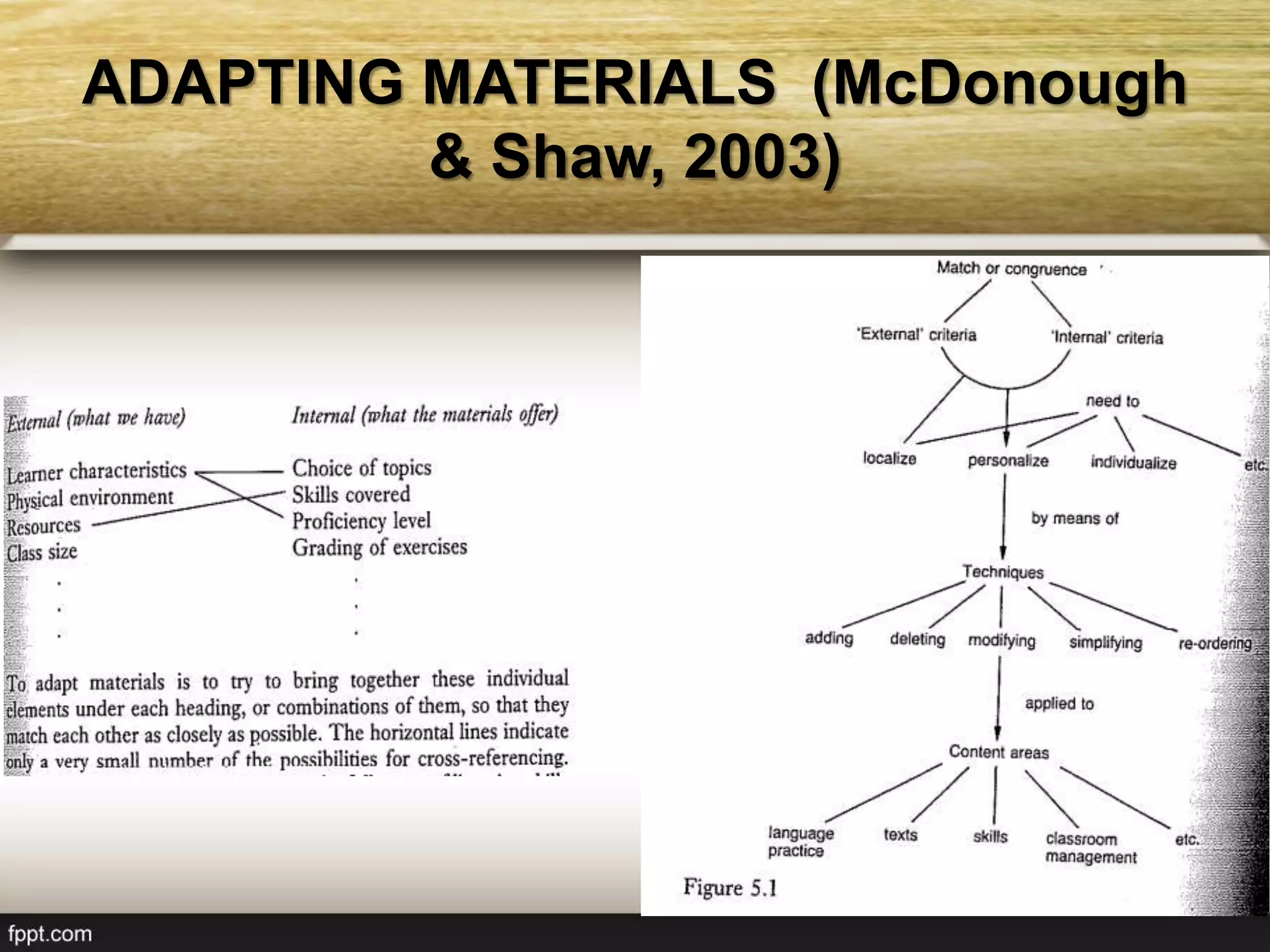 Textbook adaptation in ELT | PPTX