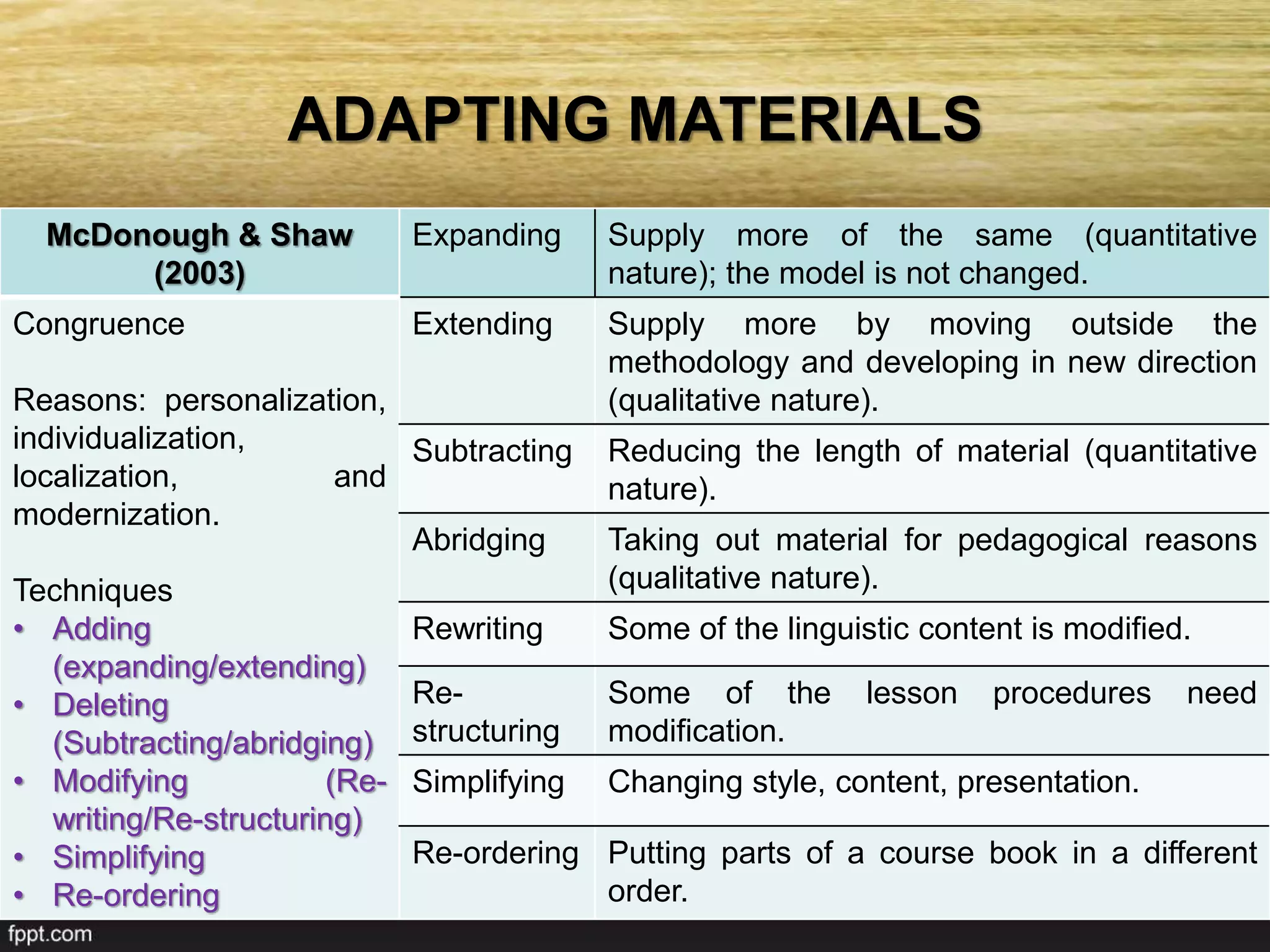 Textbook adaptation in ELT | PPTX