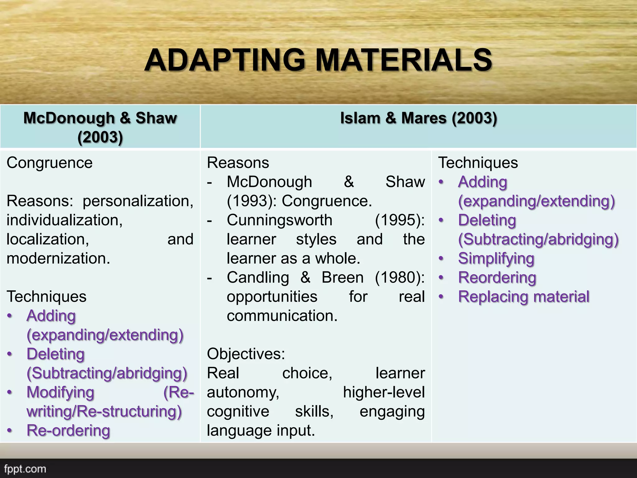 Textbook adaptation in ELT | PPTX