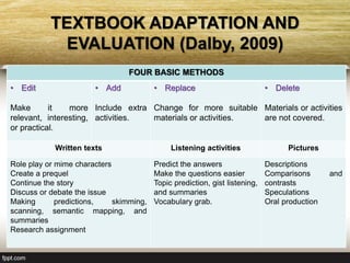 Textbook adaptation in ELT | PPTX
