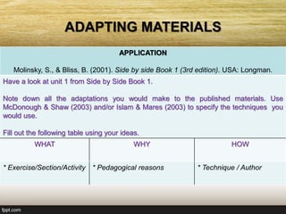Textbook adaptation in ELT | PPTX