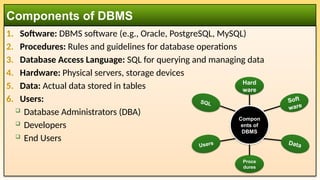 DBMS: Week 02 - Database System Architecture | PPT