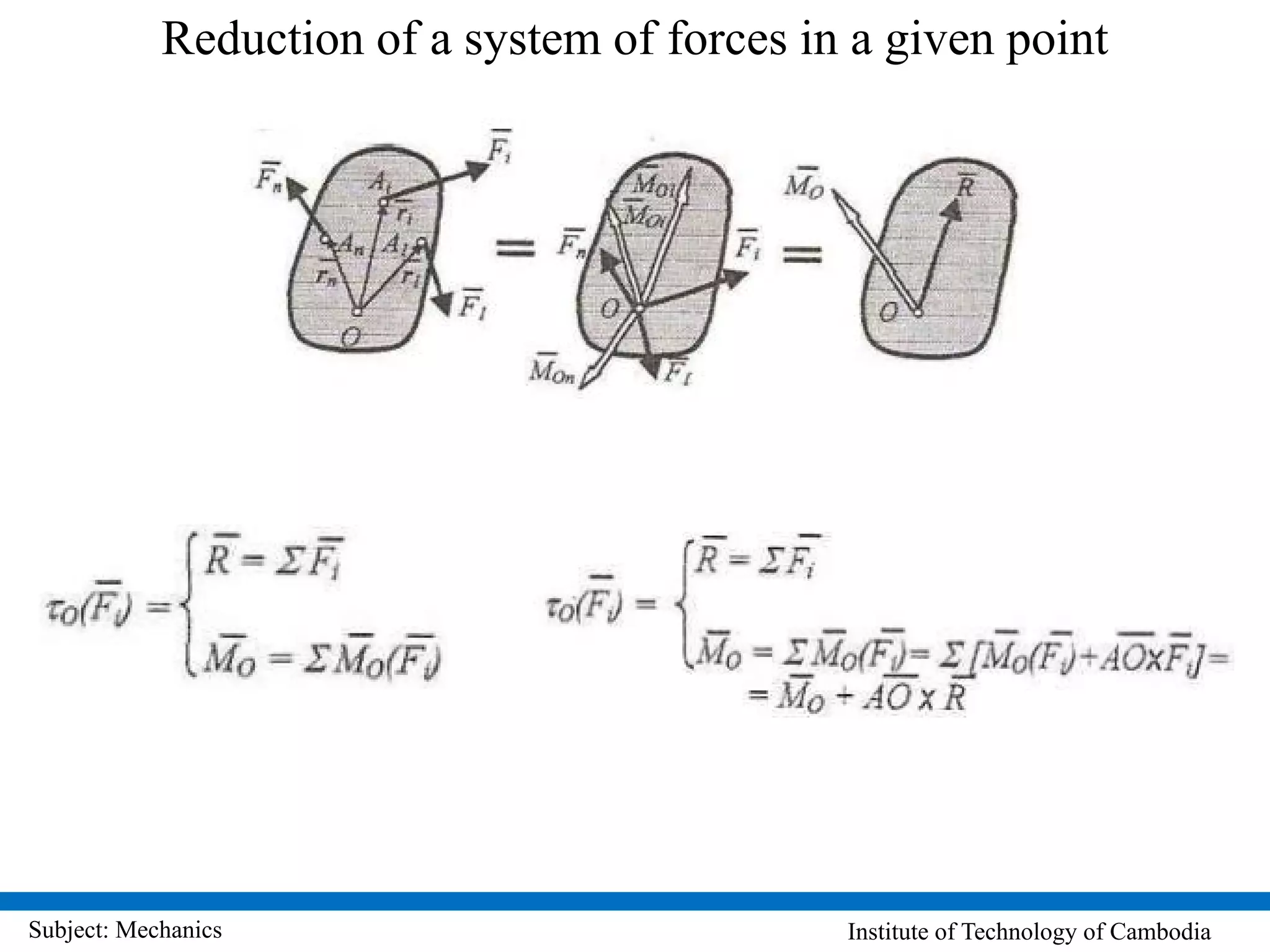 Mechanics Statics (system of force) | PPT