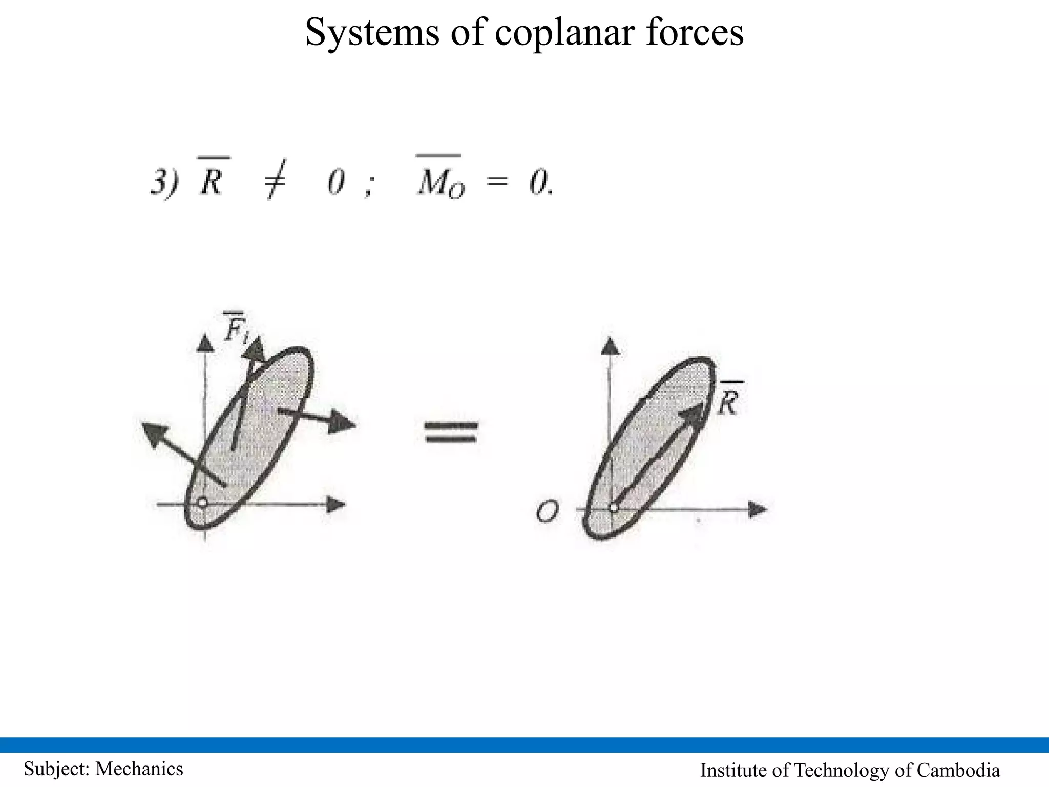 Mechanics Statics (system of force) | PPT