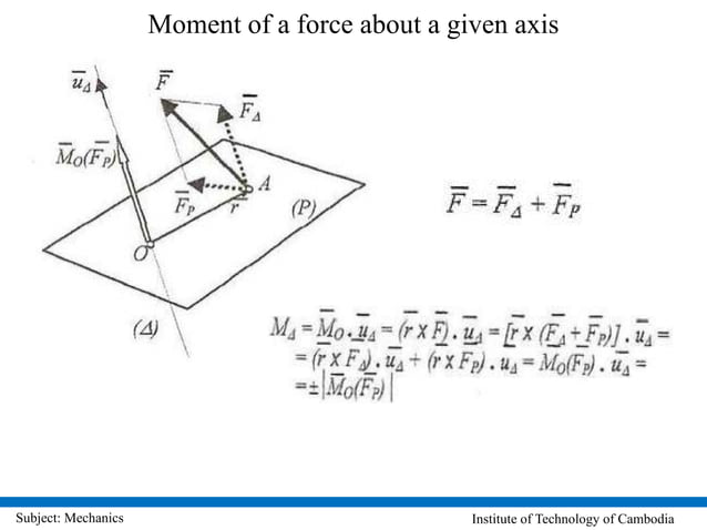 Mechanics Statics (system of force) | PPT