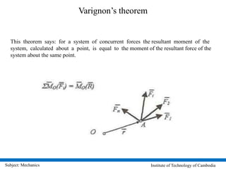 Mechanics Statics (system of force) | PPT