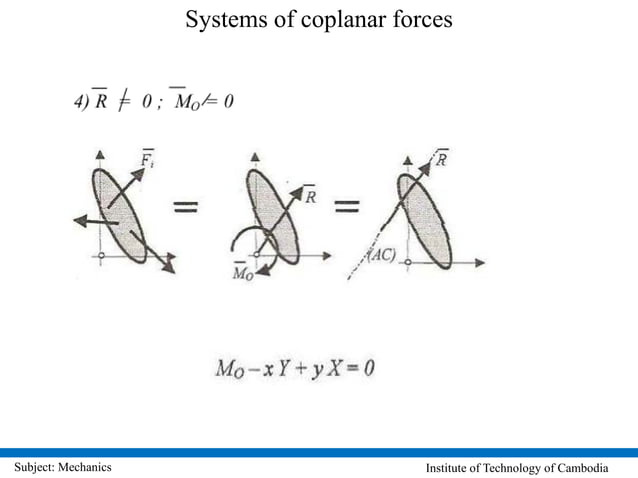 Mechanics Statics (system of force) | PPT