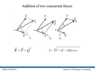 Mechanics Statics (system of force) | PDF