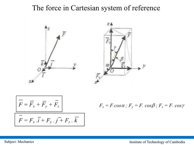 Mechanics Statics (system of force) | PPT