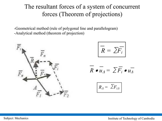 Mechanics Statics (system of force) | PPT