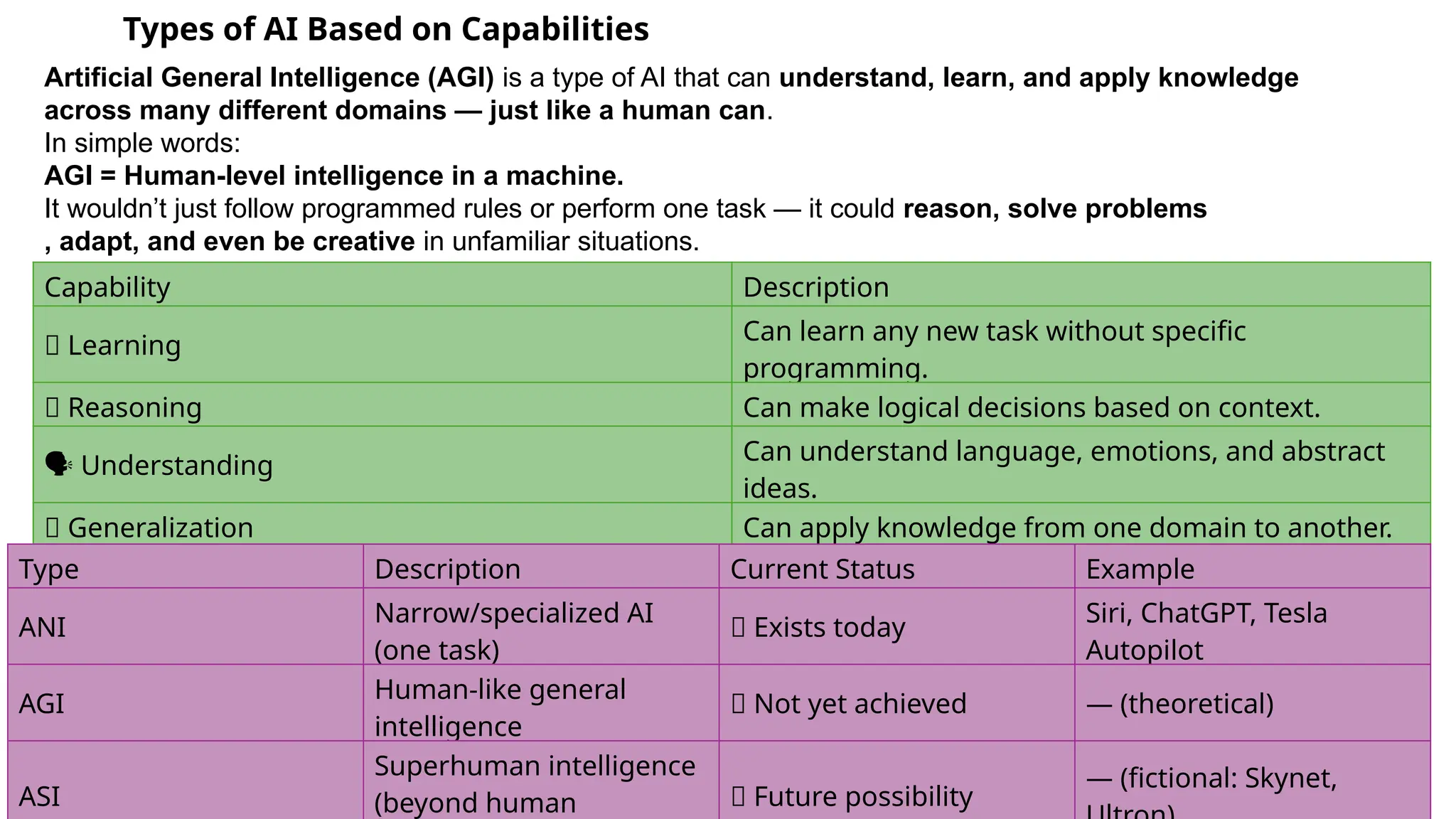 Week#02 Lecture ppt.pptxsaaaaaaaaaaaaaaaaaaaaa | PPTX