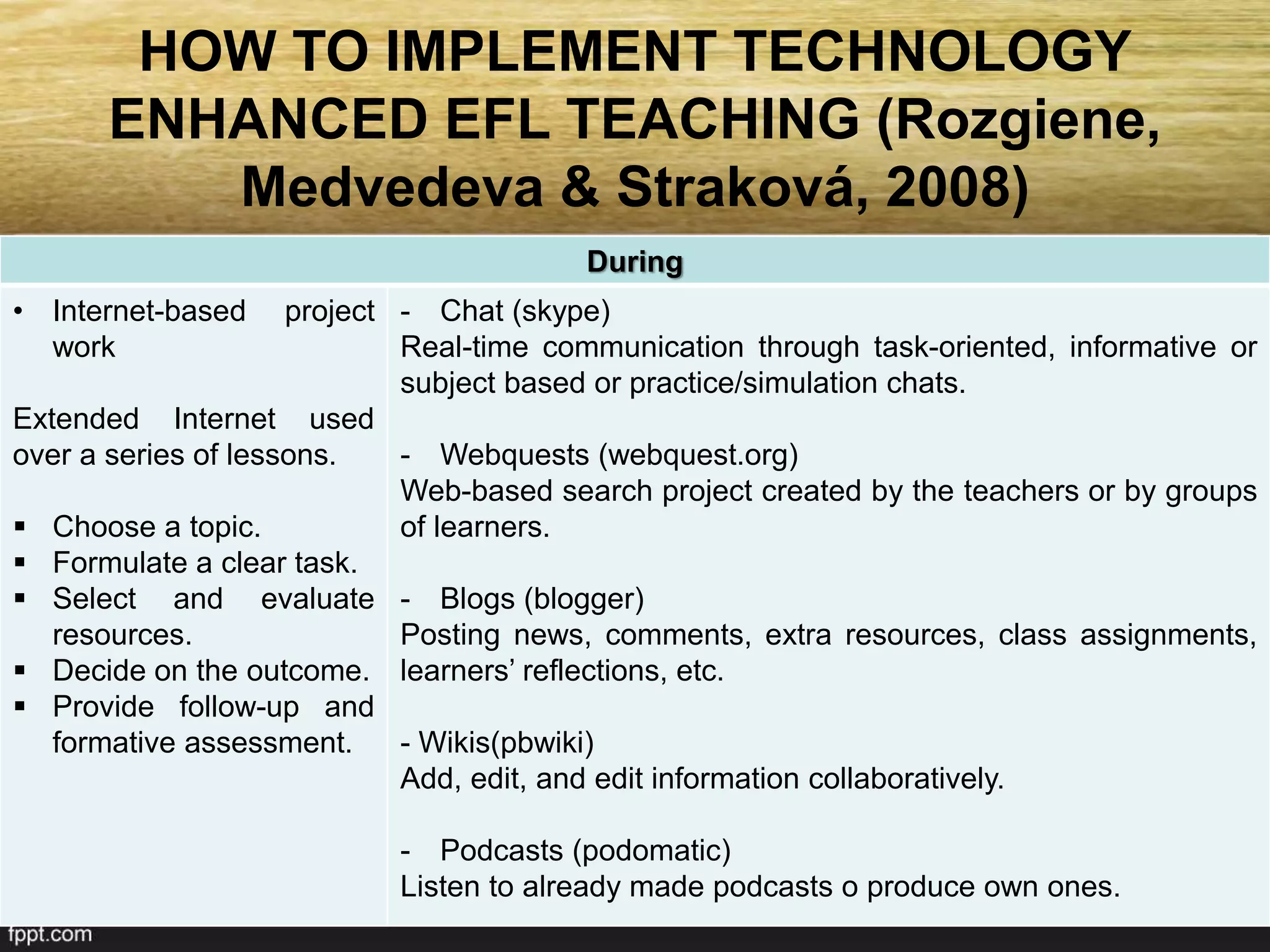 Technology in EFL - ESL | PPTX