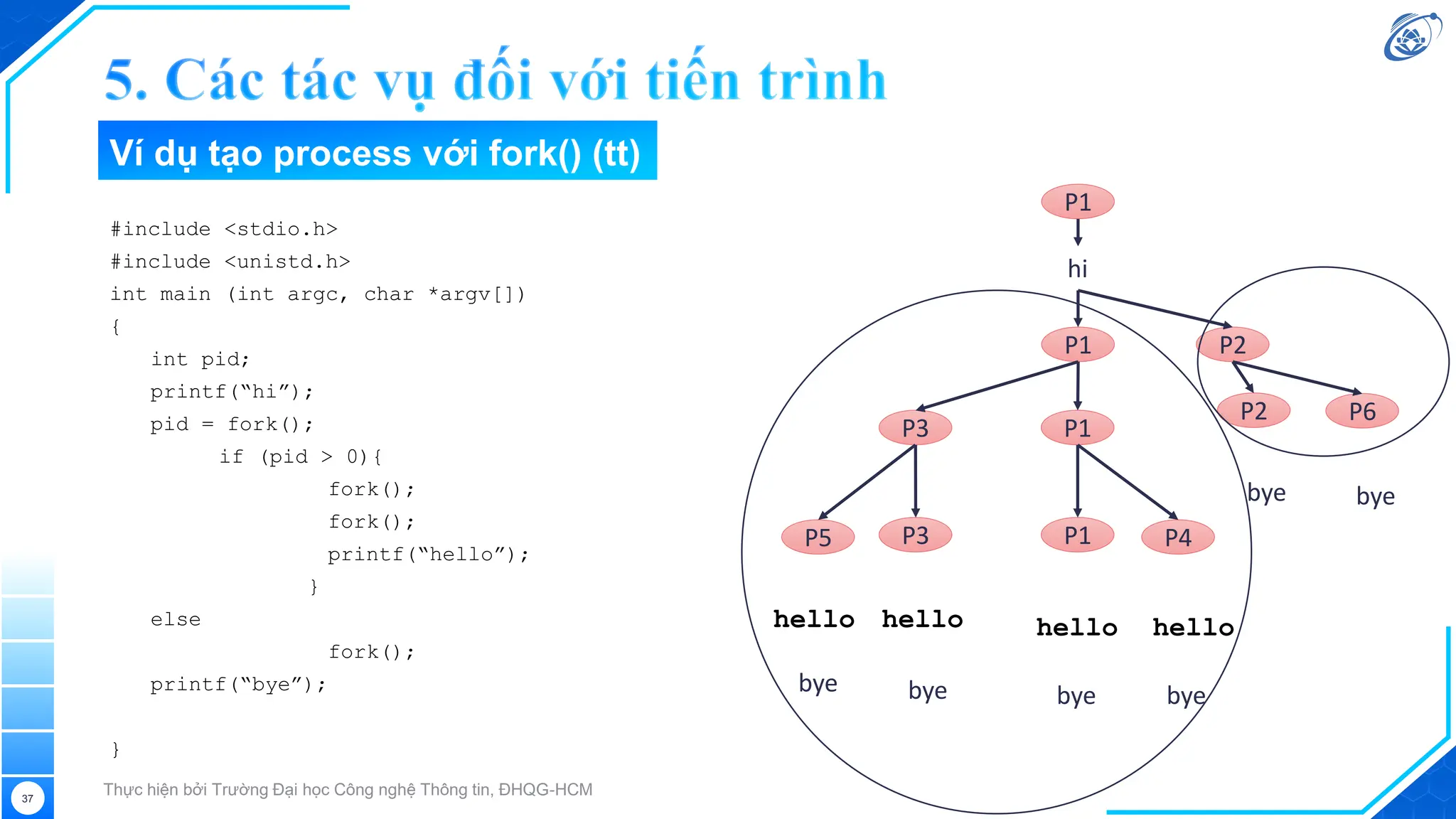 #Week03-Chapter3 2023.pdf