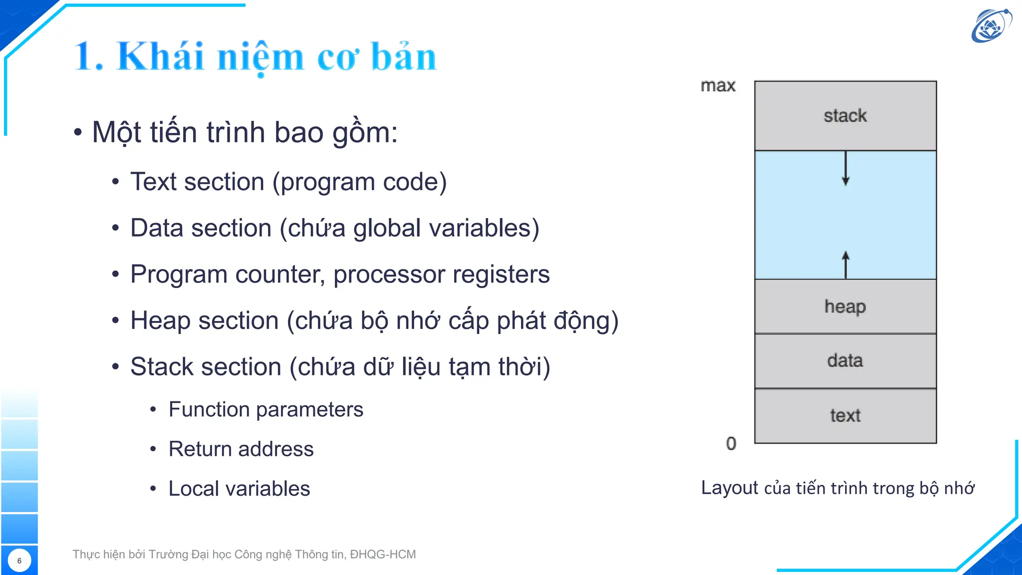 #Week03-Chapter3 2023.pdf