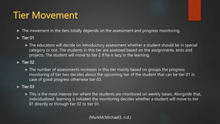 Week 03- Response to Intervention Timeline.pptx