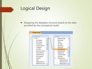 Data Models | PPTX | Databases | Computer Software and Applications