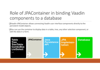 Vaadin JPAContainer | PPT