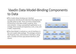 Vaadin JPAContainer | PPT