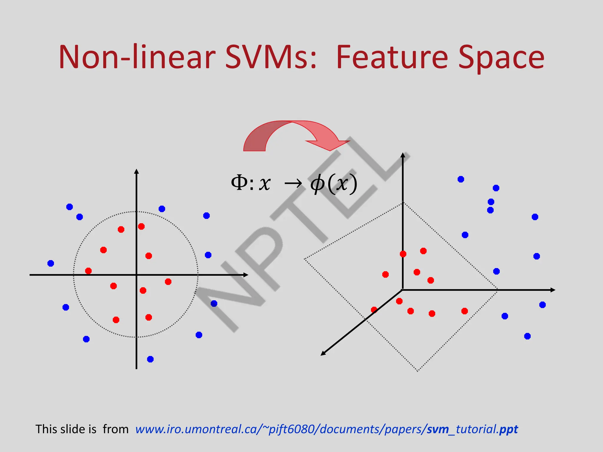 deeplearninhg........ applicationsWEEK 05.pdf