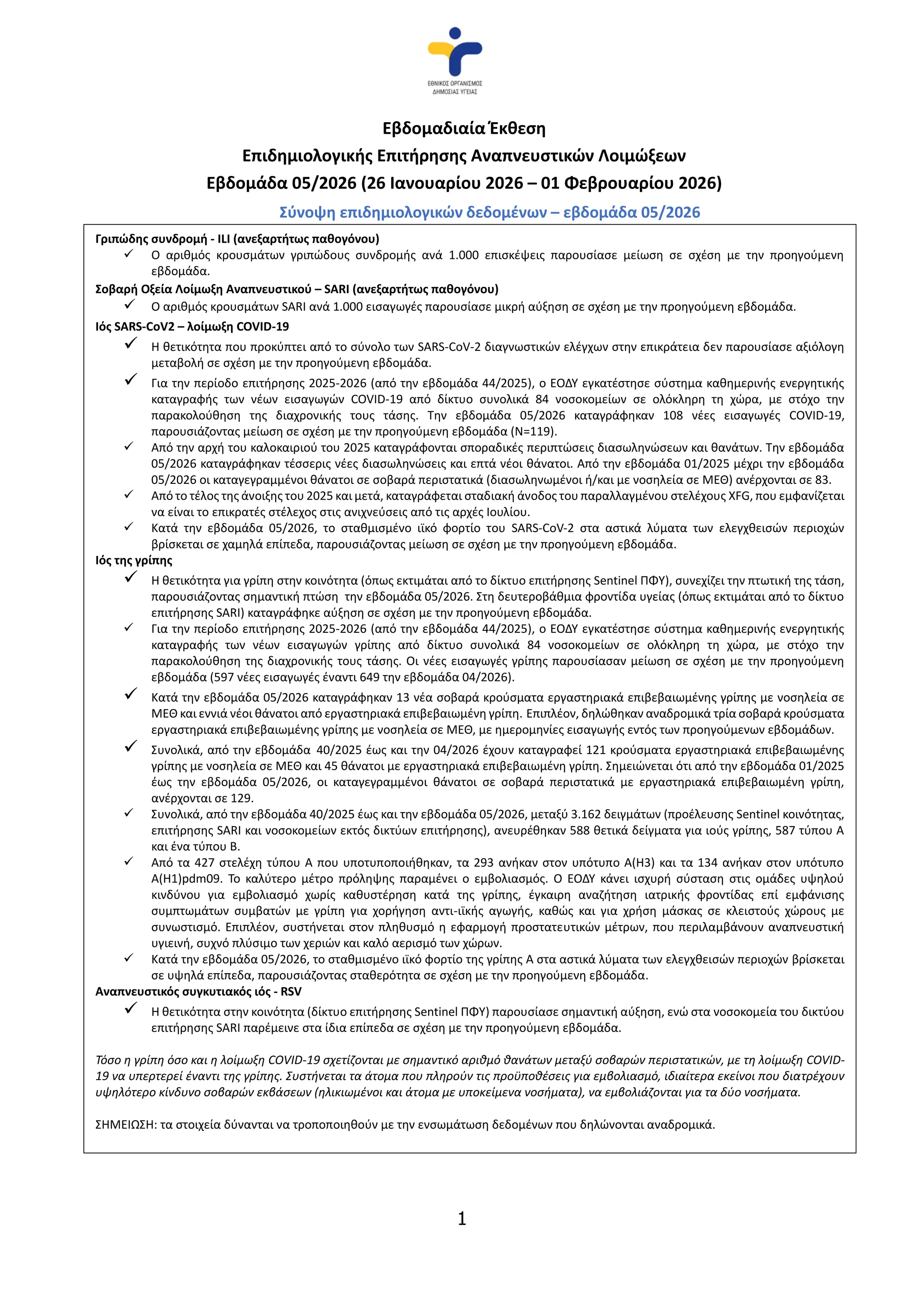 ekthesi_epitirisis_anapneystikon_ion_K_05_2026.pdf