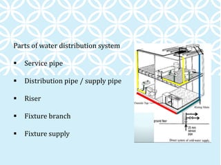 Week 05 lecture 05 water supply | PPTX