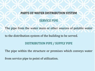 Week 05 lecture 05 water supply | PPTX