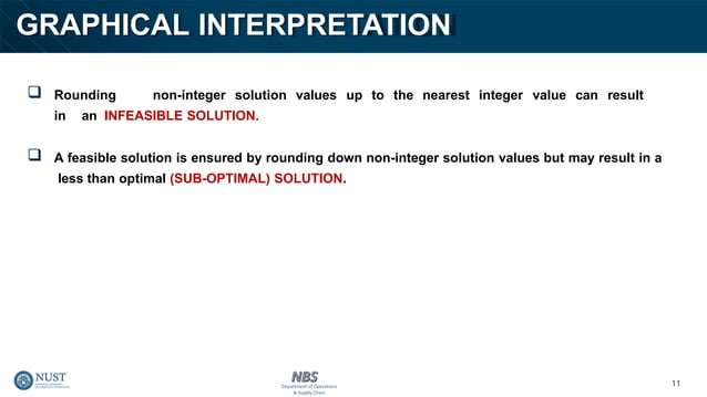 integerS programming OperaTIONS RESEARCH | PPT