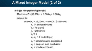 integerS programming OperaTIONS RESEARCH | PPTX