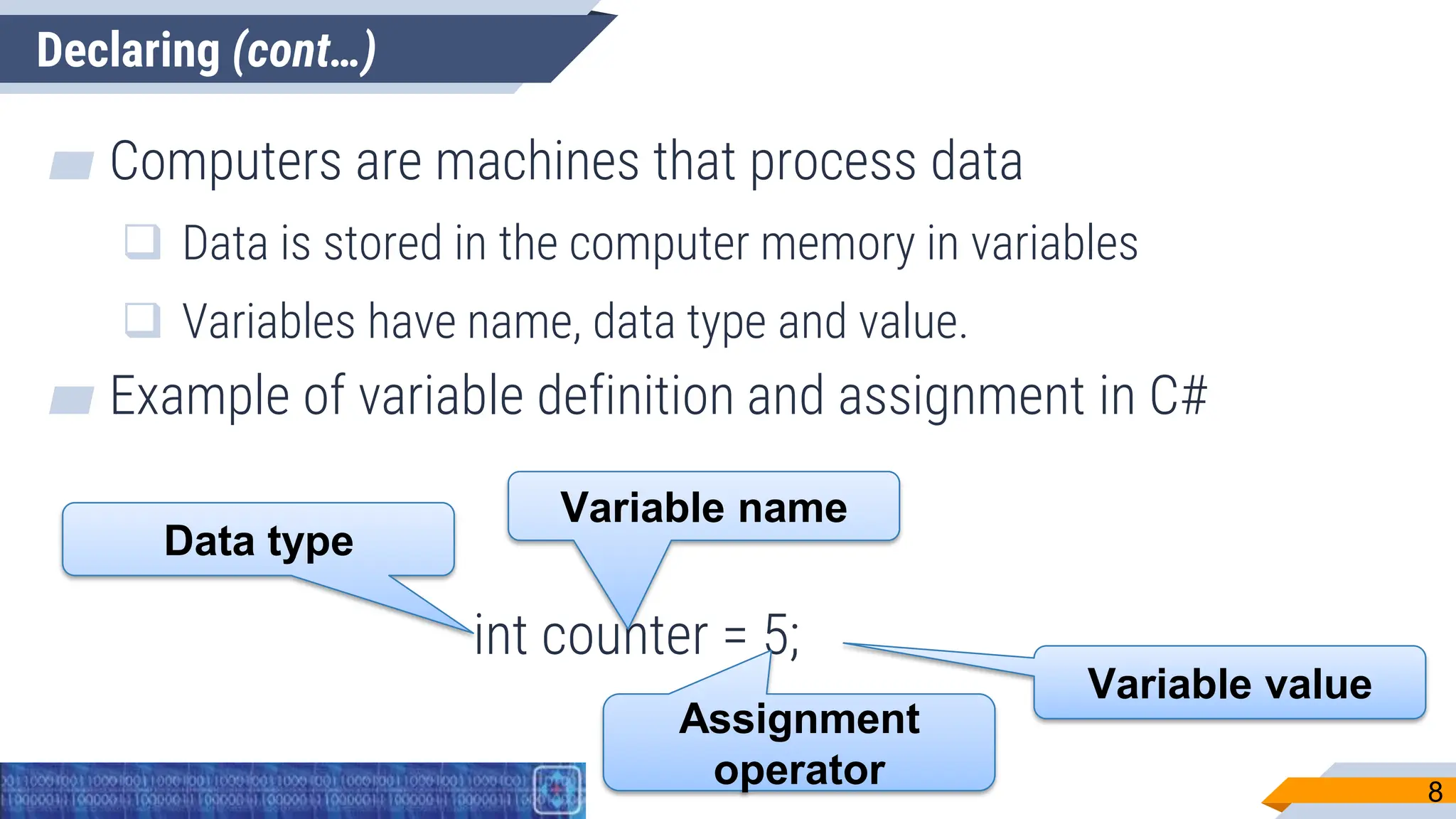 Week 08 - Identifier.pdf | Programming Languages | Computing