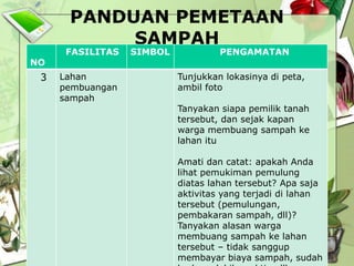 Week 08 pengelolaan sampah & limbah padat | PPTX
