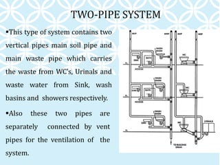 Week 08 lecture 07 sewerage | PPT