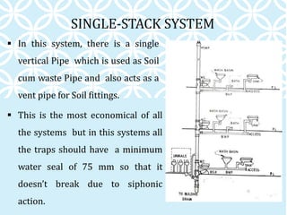 Week 08 lecture 07 sewerage | PPT