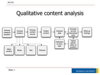 Unobtrusive research methods | PPT