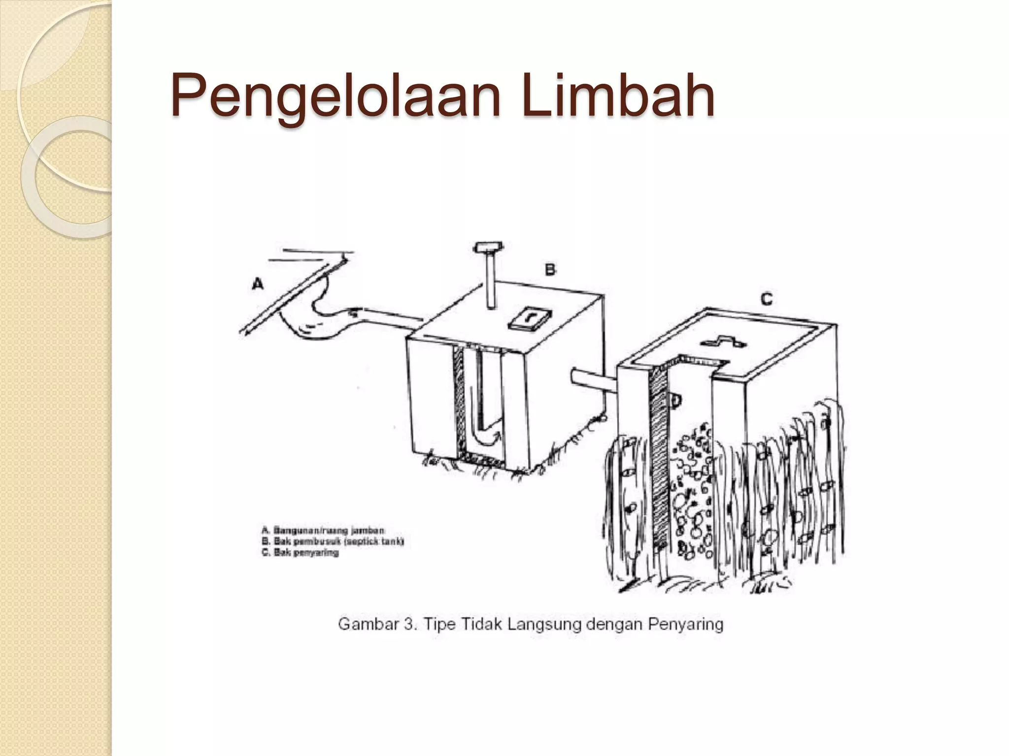 Week 09 pengelolaan tinja dan air limbah (ptal) | PPT